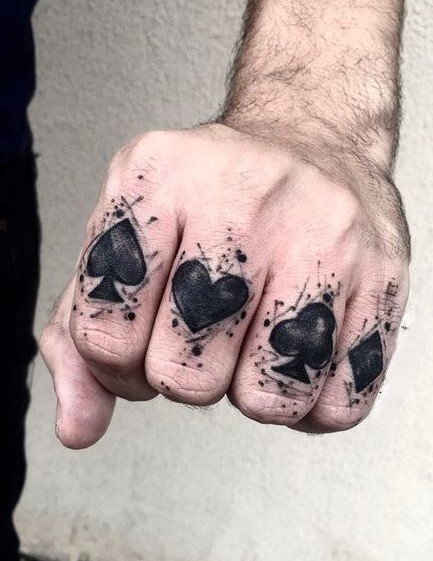 Finger Tattoos for Men: Unique Designs and Symbolism | VeAn Tattoo